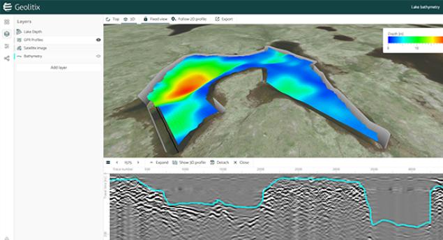 Features and Capabilities | Geolitix