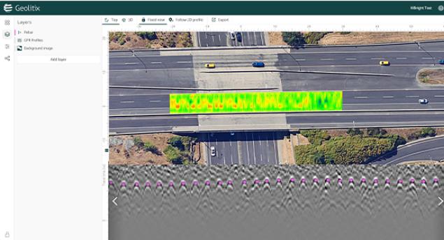 Features and Capabilities | Geolitix