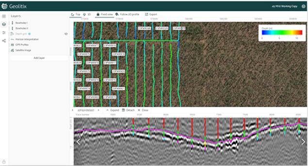 Features and Capabilities | Geolitix